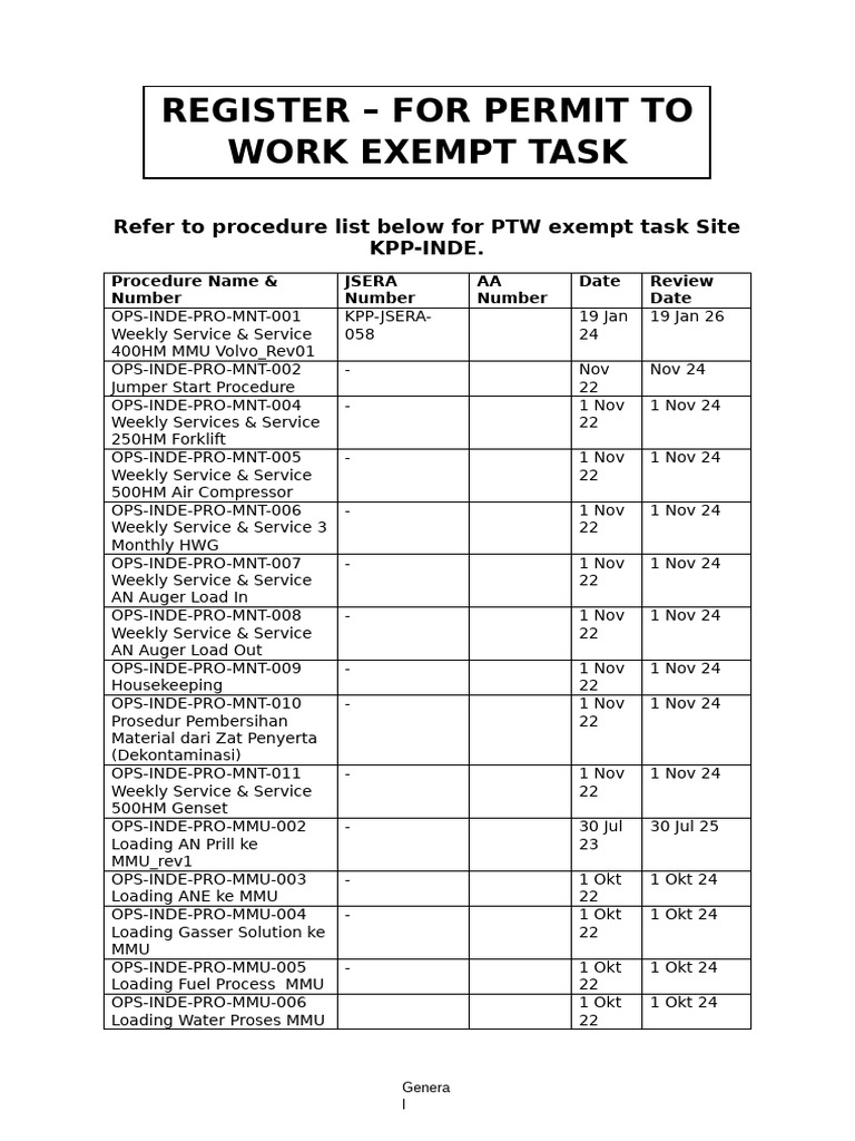Register - PTW Exempt Task FY24 | PDF