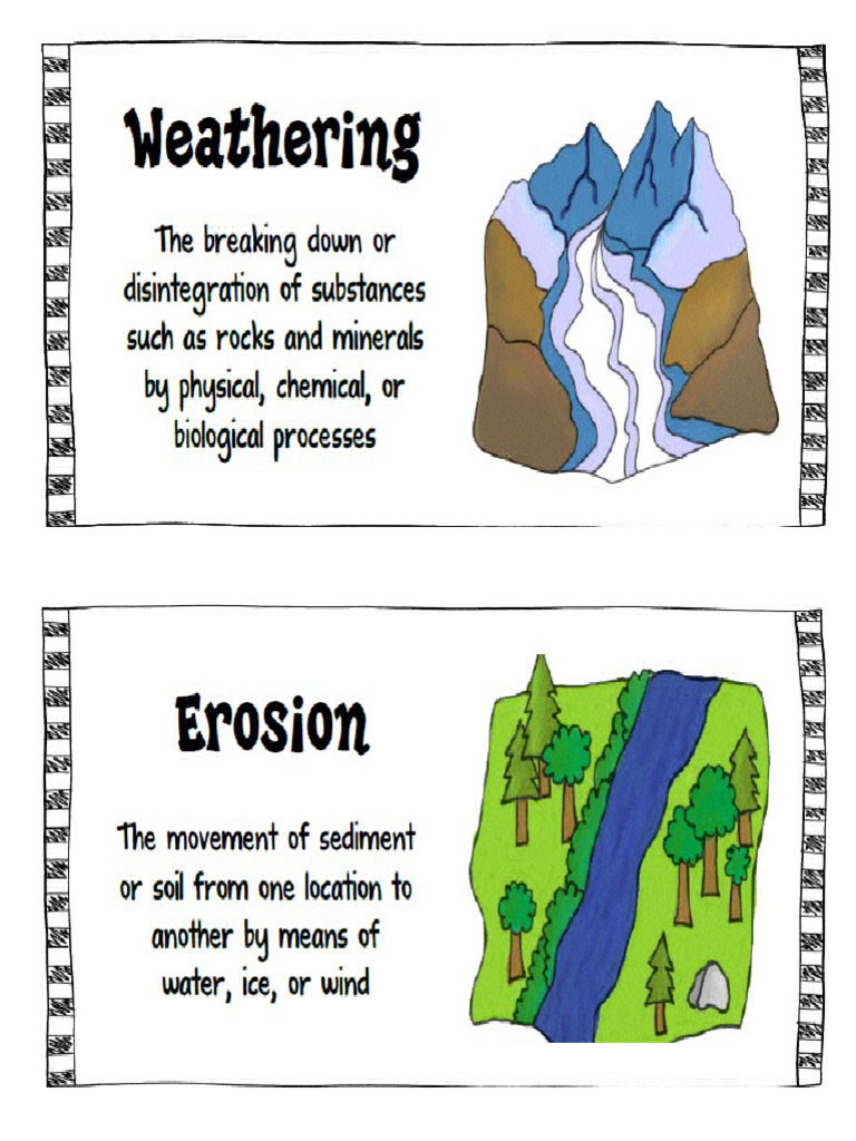 Weathering | PDF