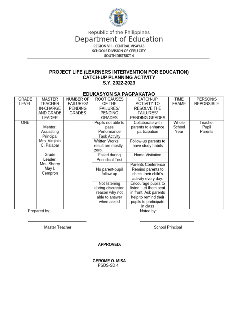 Catch Up Plan | PDF