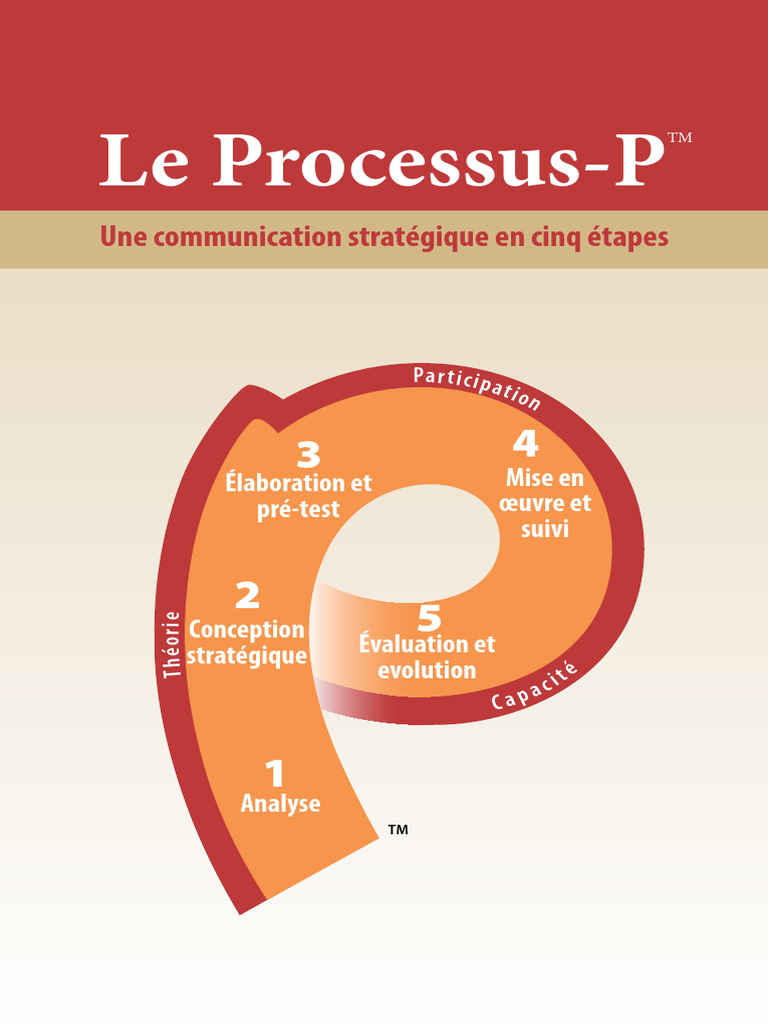 French P Process Brochure Final | PDF