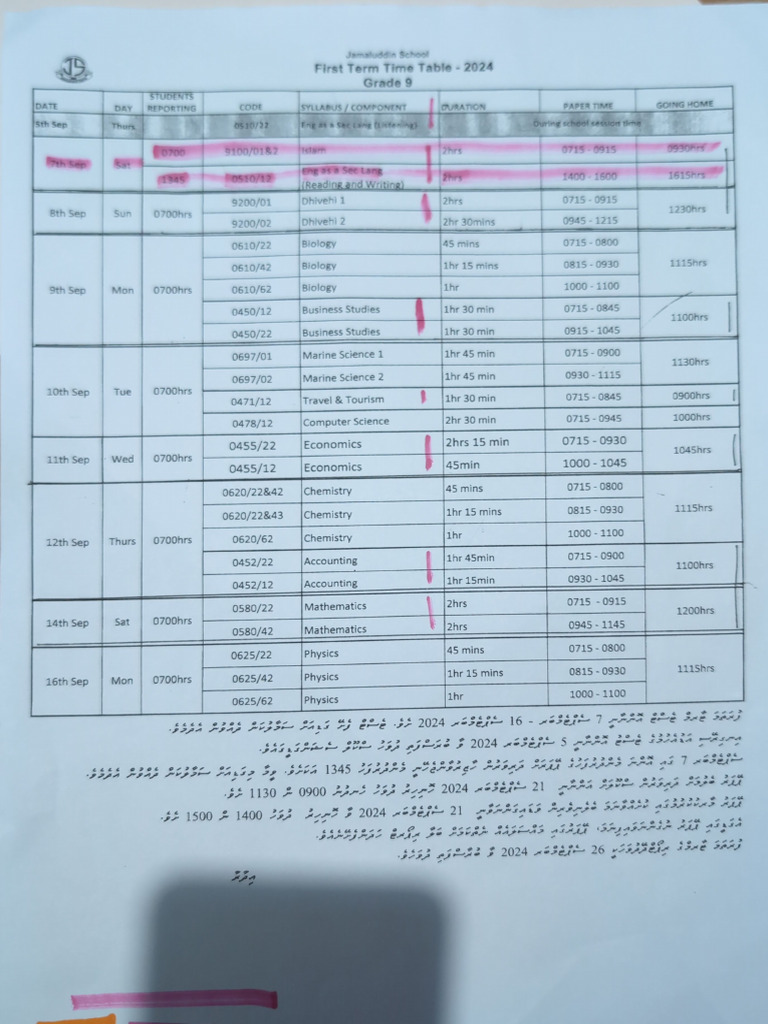 Dhivehi Dictionary | PDF