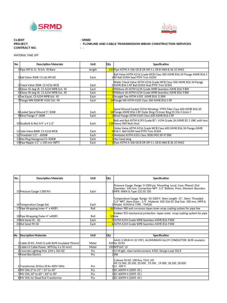 Material Take Off | PDF