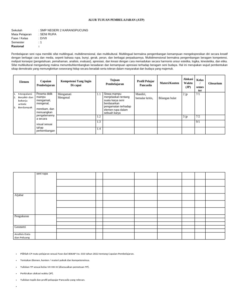 4.1 Format Atp (Alur Tujuan Pembelajaran) | PDF