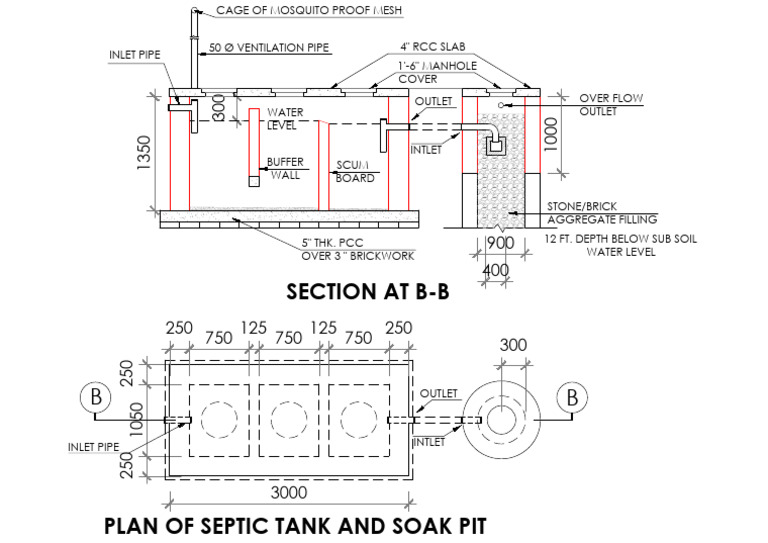 Septic Tank Detail | PDF