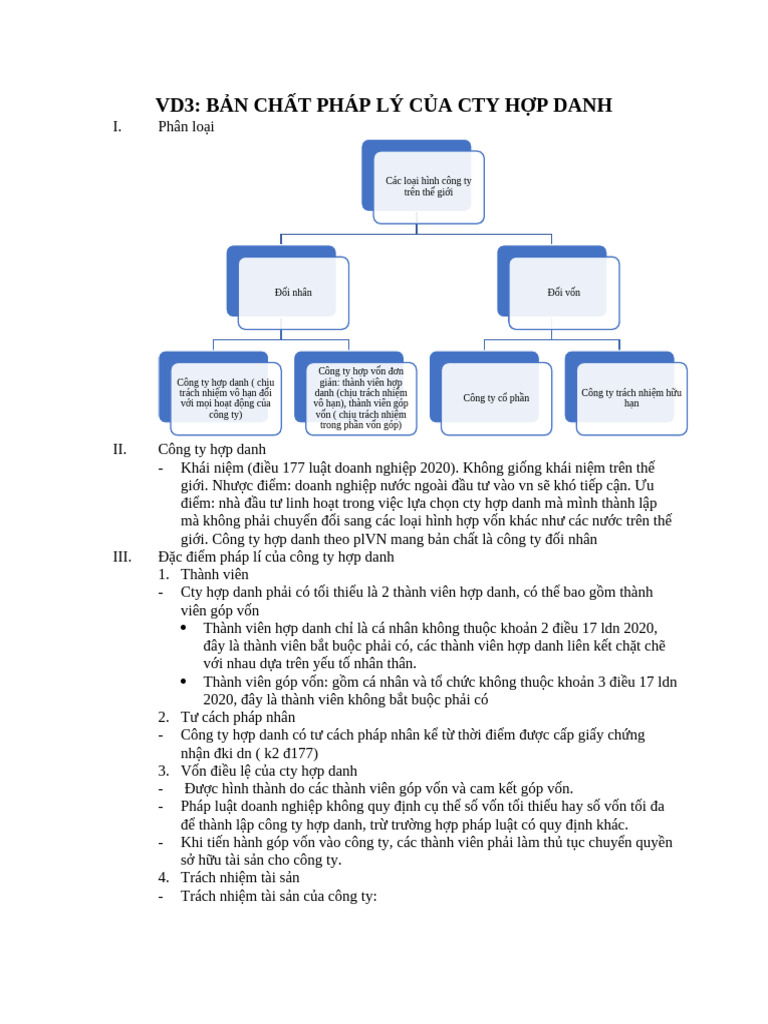 VD3 Bản Chất Pháp Lý Của Cty Hợp Danh | PDF