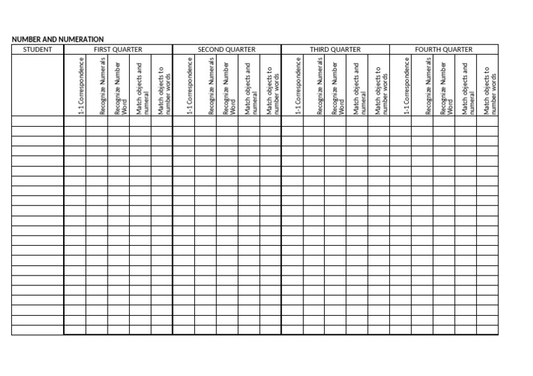 NUMBER-AND-NUMERATION-CHECKLIST | PDF