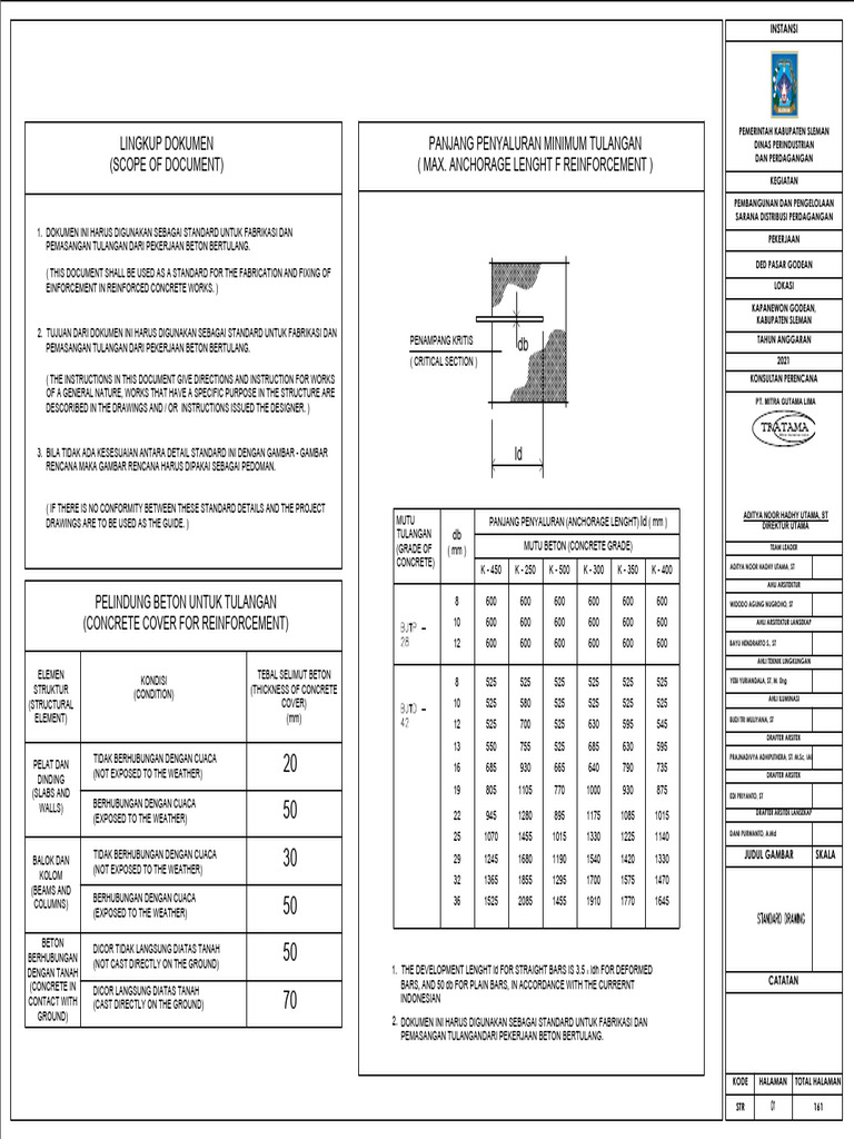Standard Drawing | PDF