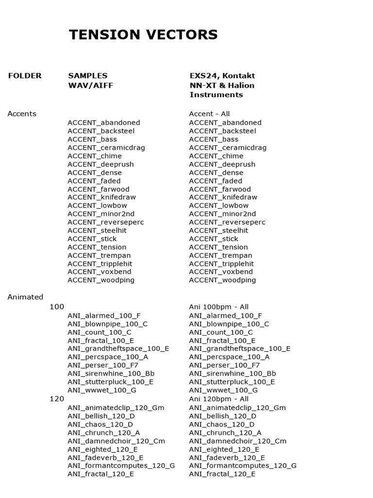 Tension Vectors Contents | PDF