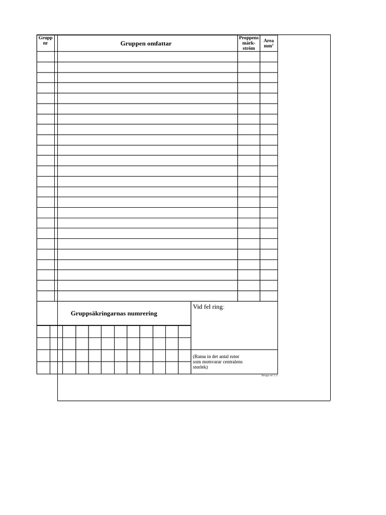 Gruppförteckning A5 | PDF