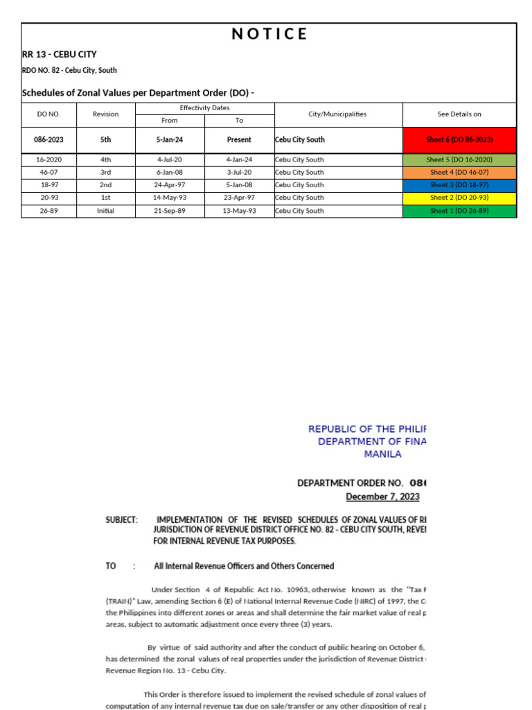 RDO No. 82 - Cebu City, South | PDF