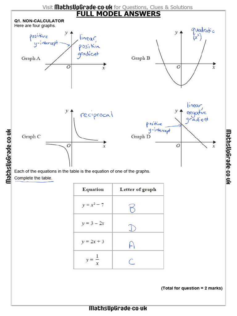 Non Linear Graphs Mix and Match Solutions Mathsupgrade - Co - Uk | PDF
