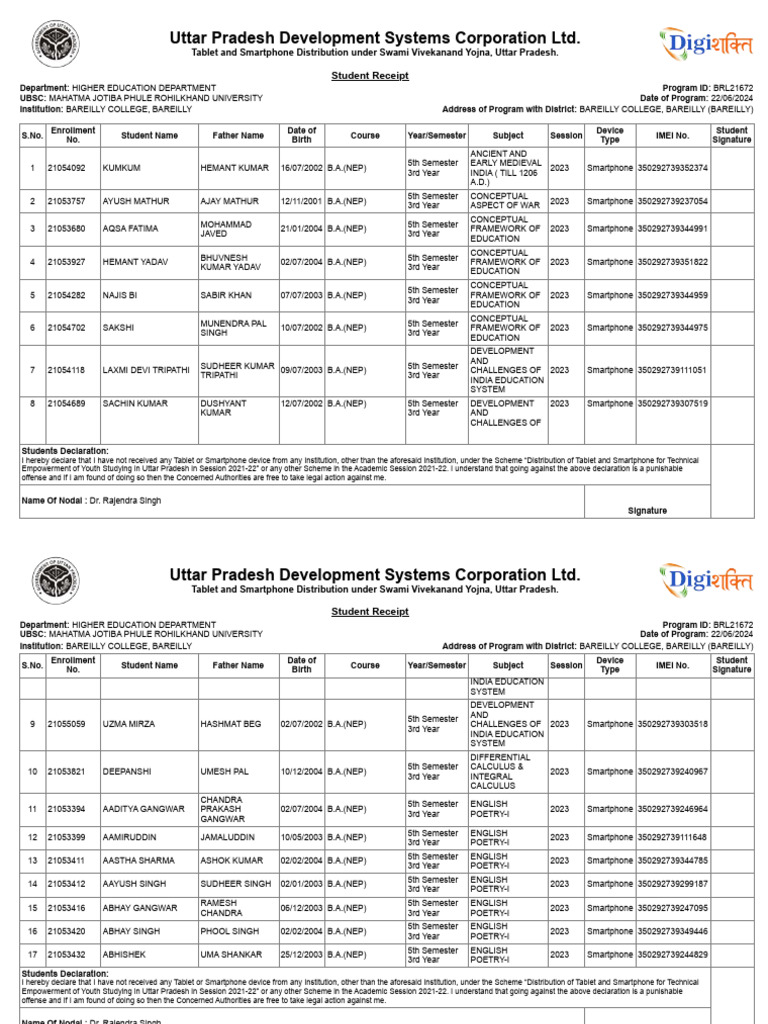 BA-Final-Year-2023-24_compressed | PDF