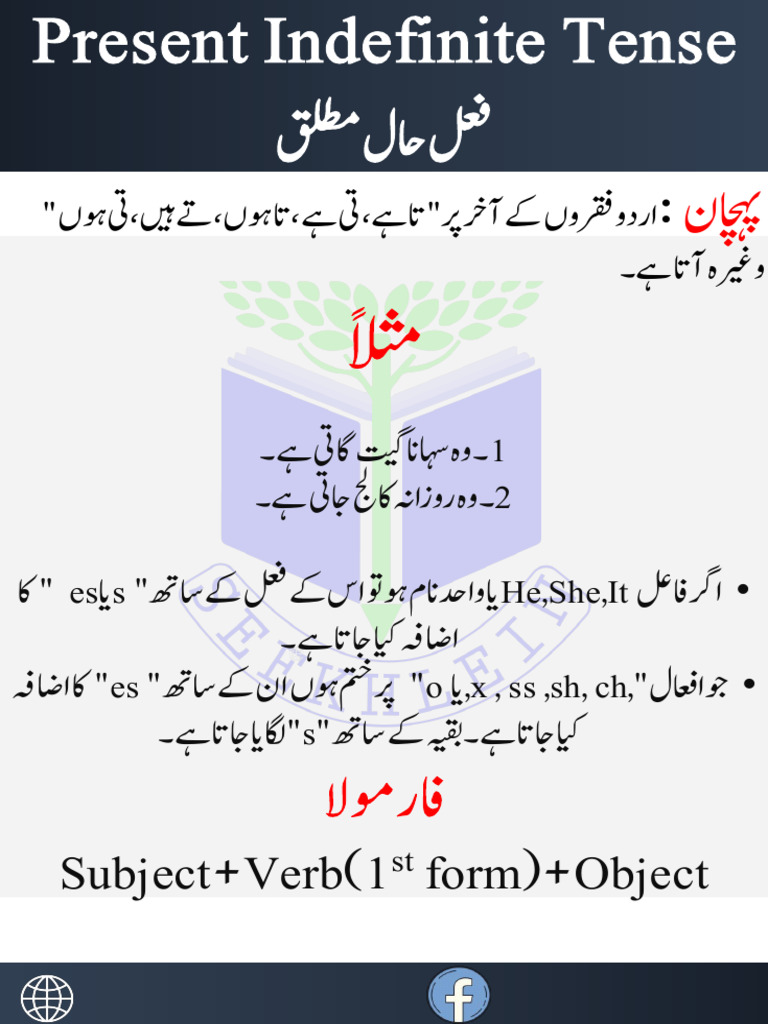 Present Indefinite Tense Guide | PDF
