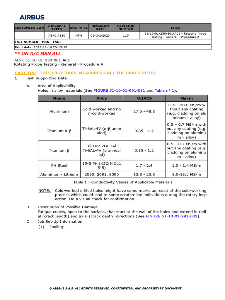A330 - NTM - 01-Oct-2023 - 51-10-01-250-801-A01 - Rotating Probe ...