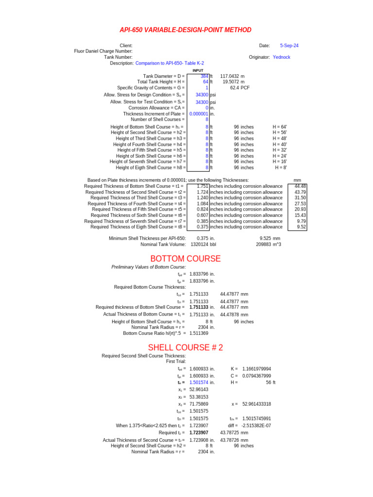 TK - API 650 Shell Thickness Calc - Variable Pitch - Eval | PDF