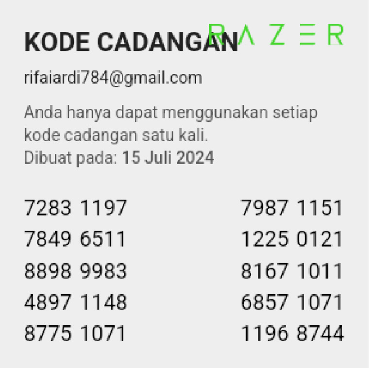 Razer Id Codes 1721044010865 | PDF