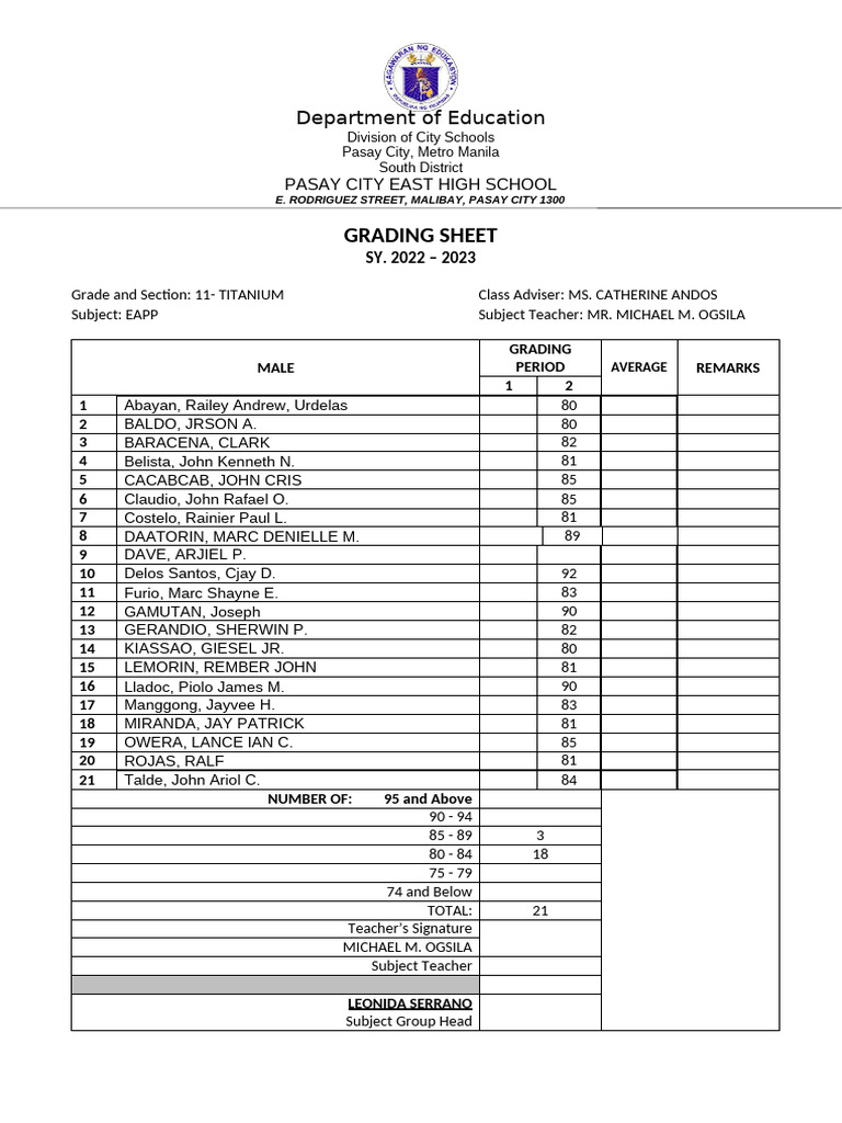 11-Titanium - Grading Sheet in Eapp | PDF