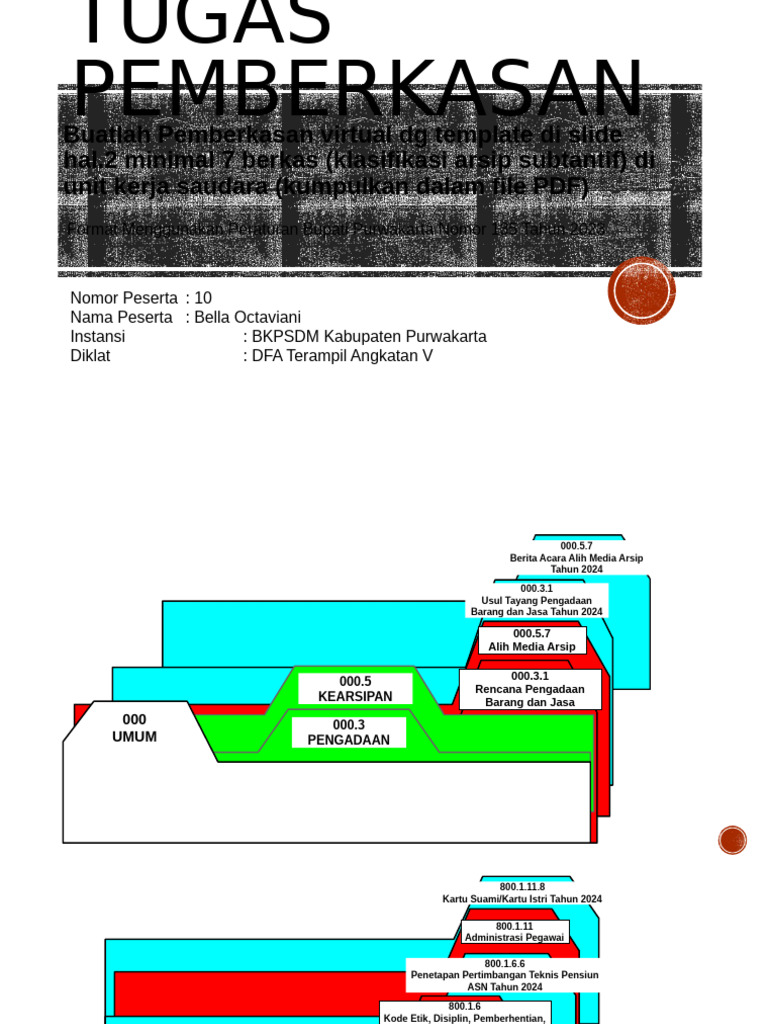 10 Bella Octaviani | PDF