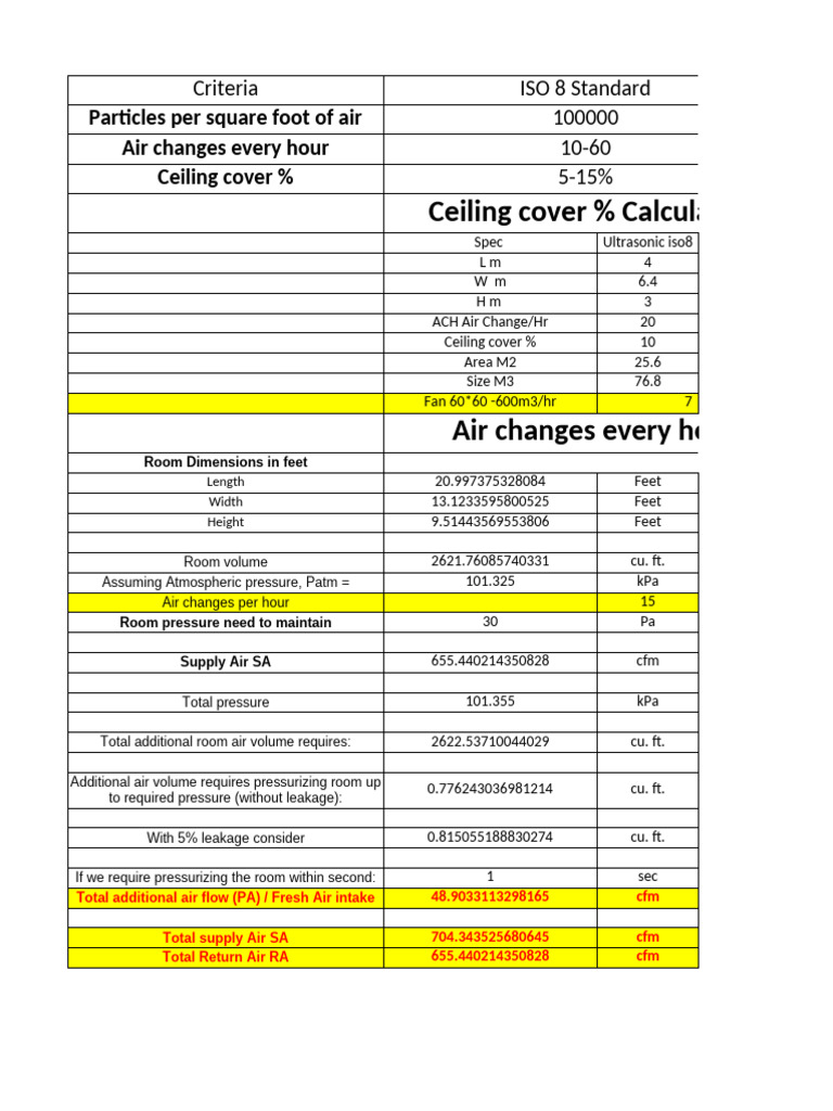 Clean Room Calculator | PDF