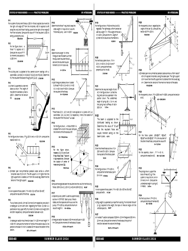 Practice Problems-Statics of Rigid Bodies - 1 | PDF | Force | Beam ...