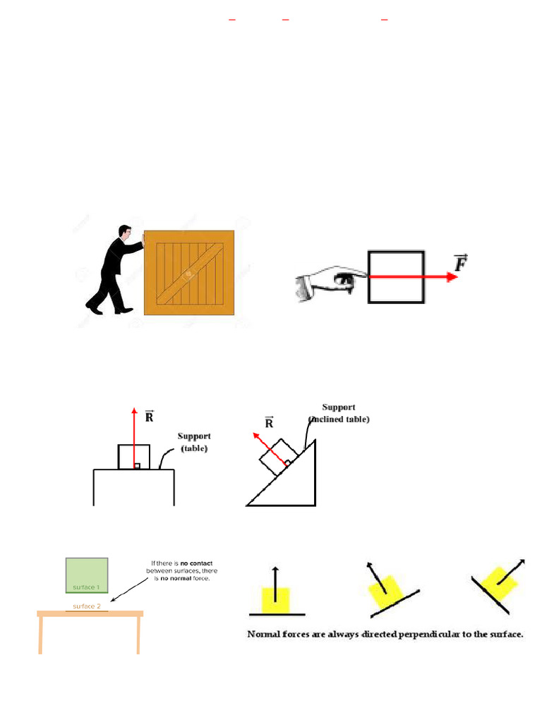 Types of Forces | PDF