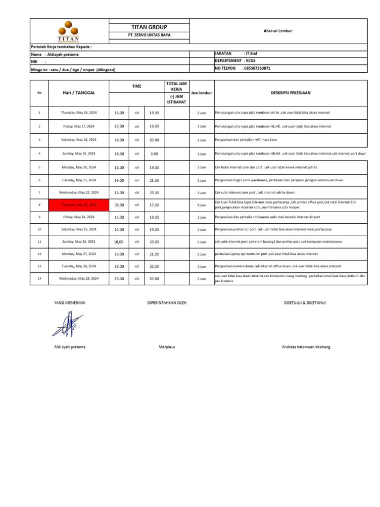 Form SPL Mei Wek 3-4 2024 | PDF