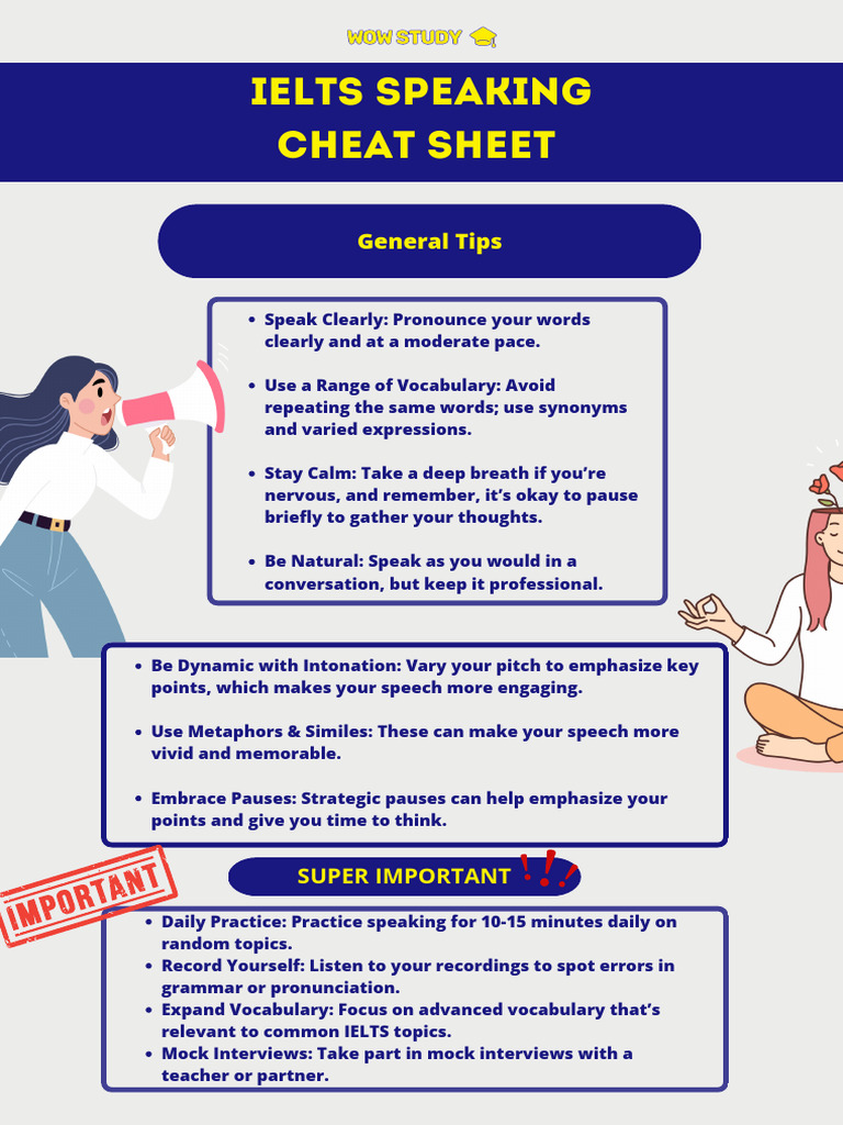 Ielts Marathon Speaking Cheat Sheet | PDF
