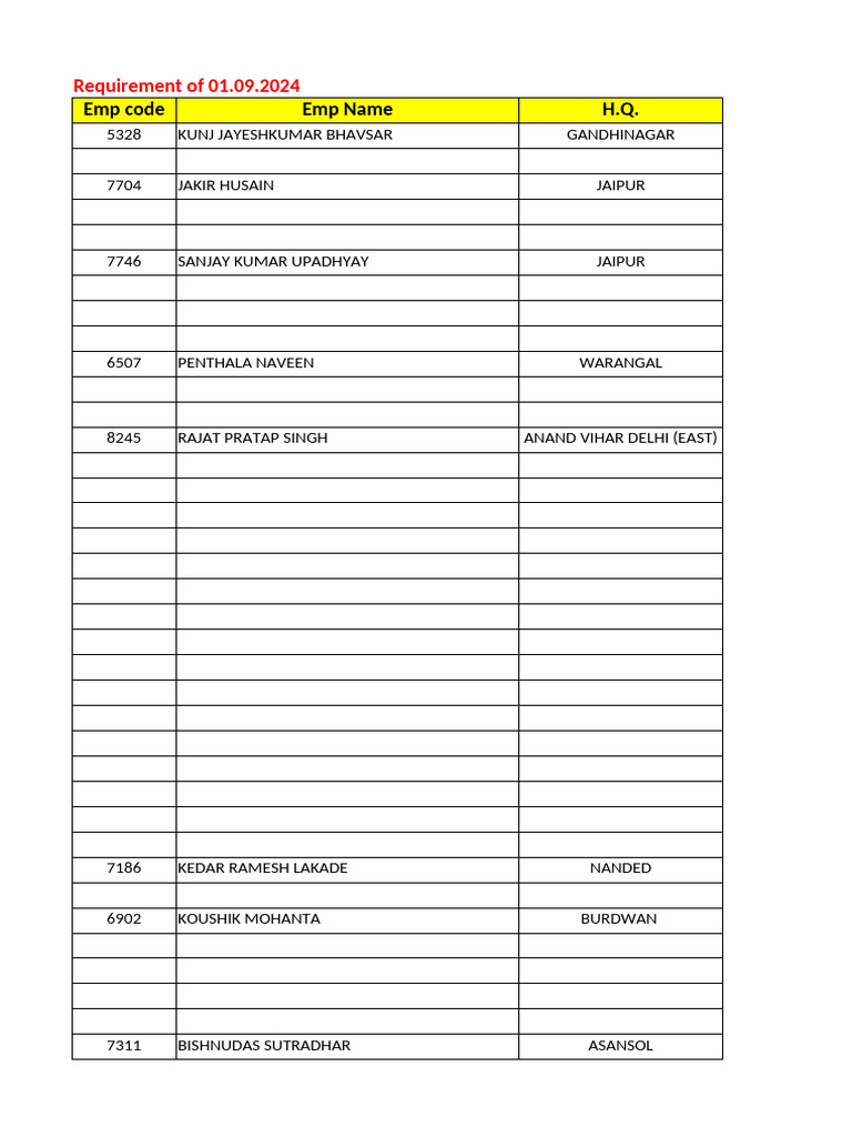 Daily Requirement 01-09-2024 | PDF