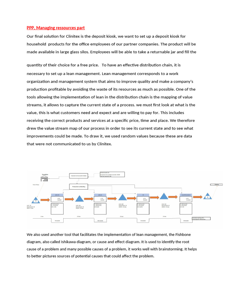 PPP Managing Ressources | PDF