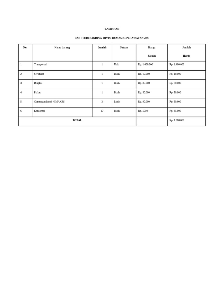 Rab Studi Banding | PDF