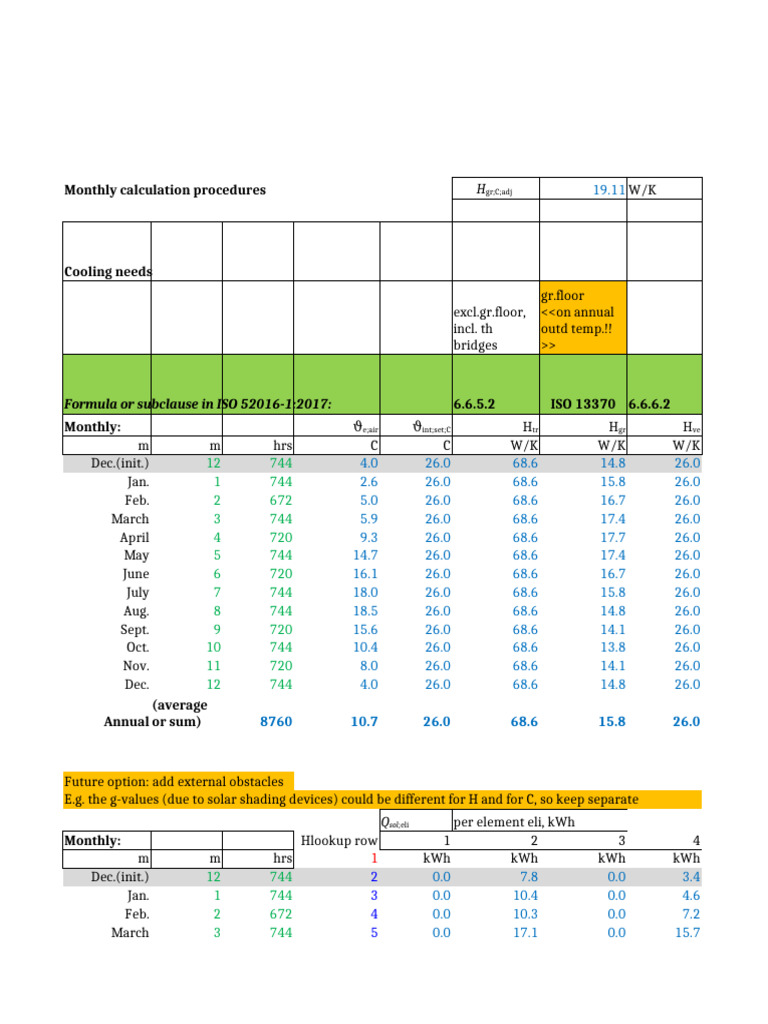 Monthly Calculation Procedures: Formula or Subclause in ISO 52016-1: ...