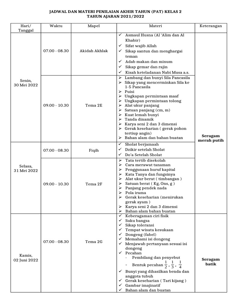 Jadwal Dan Materi Pat KLS 2 Fix | PDF