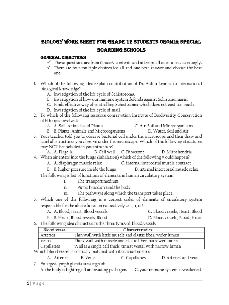 G-12 Biology Work Sheet Full Unit @ENTRANCE - TRICKS | PDF