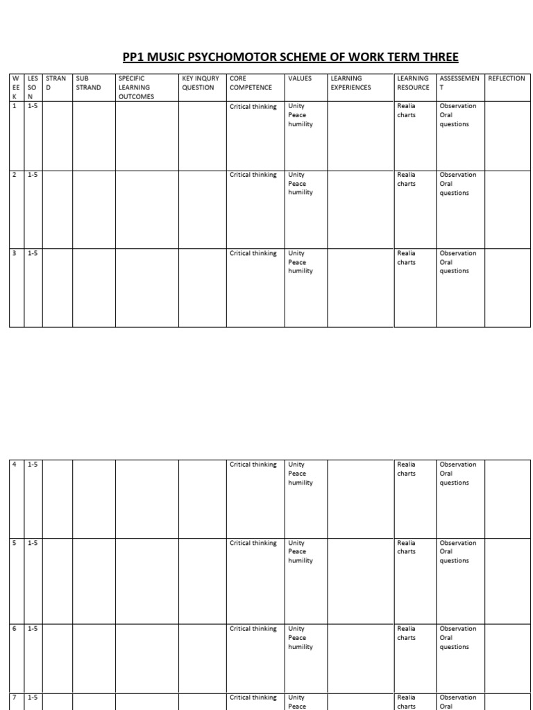 PP1 Term 3 Schemes of Work Psychomotor Activities | PDF