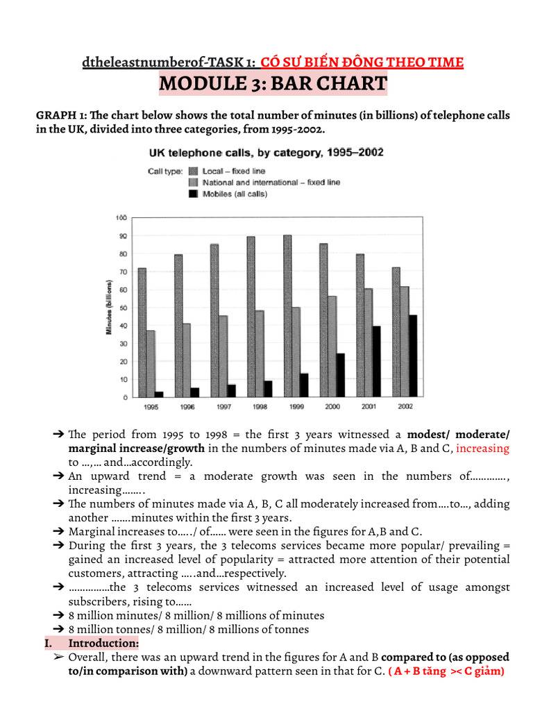 Task 1 - Chart | PDF