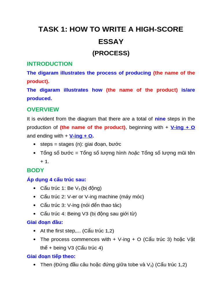 How To Write A High Score Essay Process | PDF
