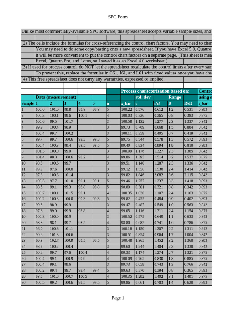 SPC Spreadsheet | PDF