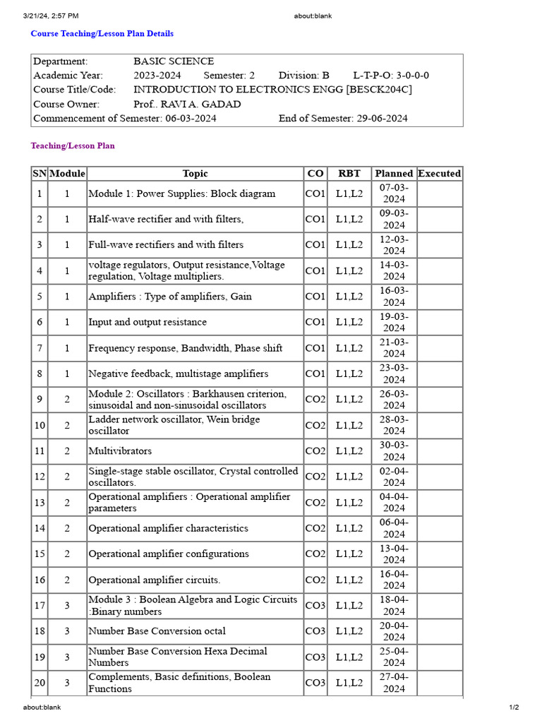 Int To Electronics-Lesson Plan | PDF