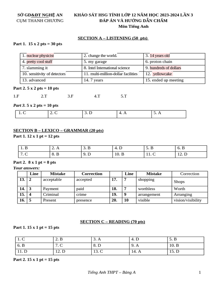 Đề hsg tiếng anh Thanh Chương 2023-2024 | PDF