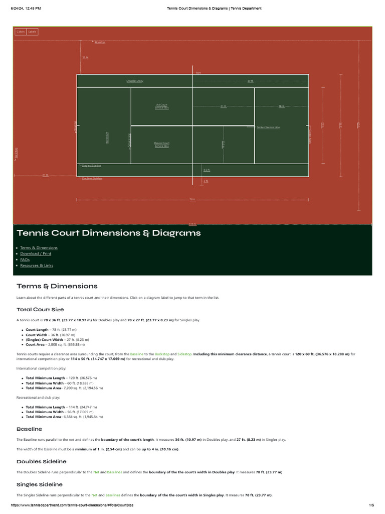 Tennis Court Dimensions & Diagrams - Tennis Department | PDF | Length