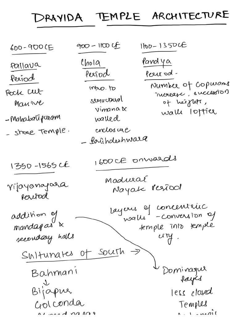 Dravida Temple Architecture | PDF