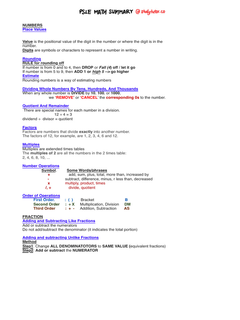 Math Summary UPDATED | PDF
