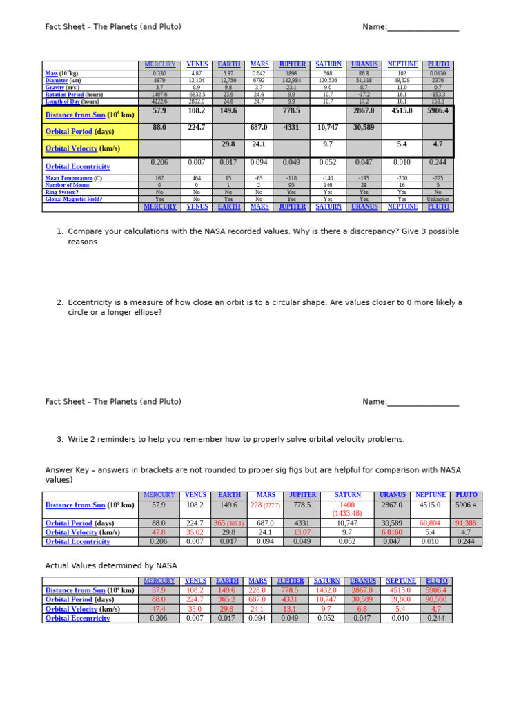 Planetary Orbit Calculations Worksheet G9 Physics | PDF