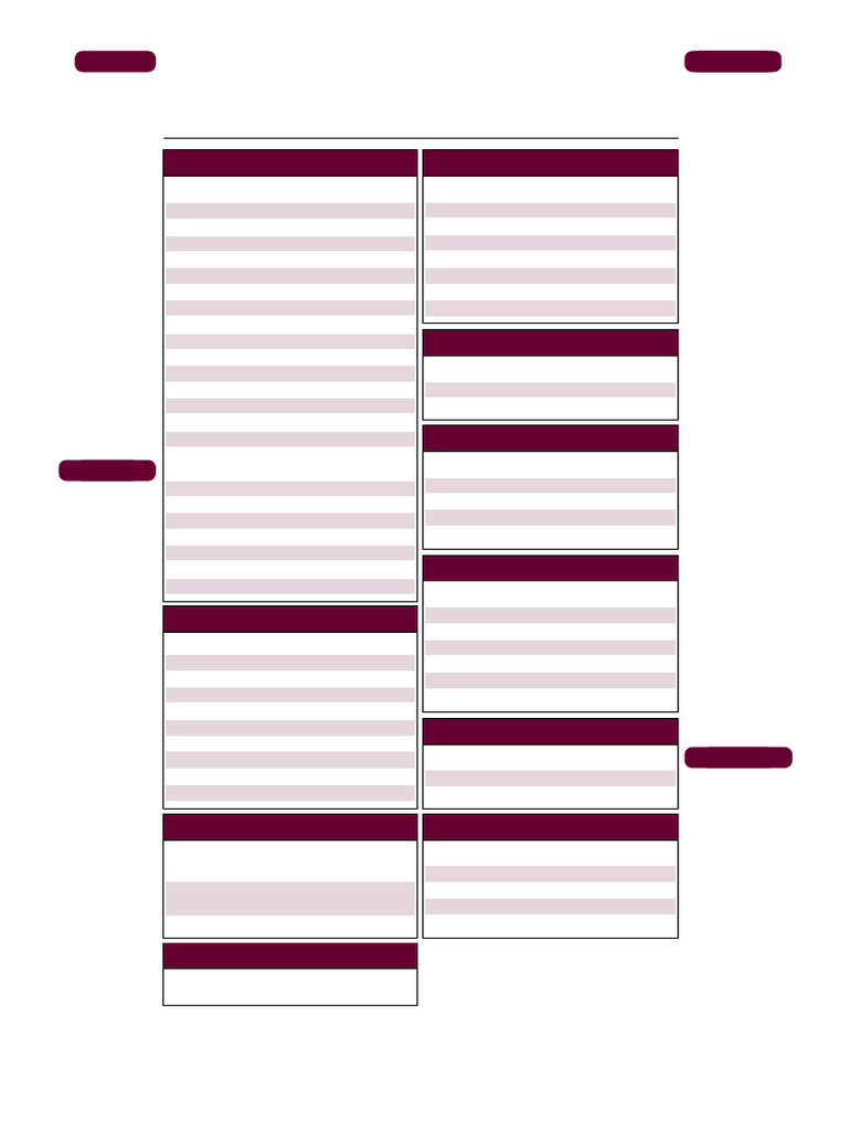 ASP Cheat Sheet-1 | PDF