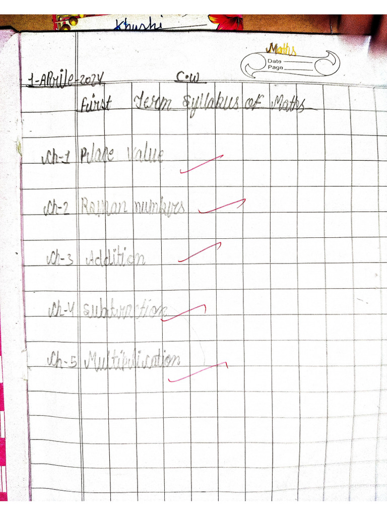 Class 3rd (MATHS) | PDF