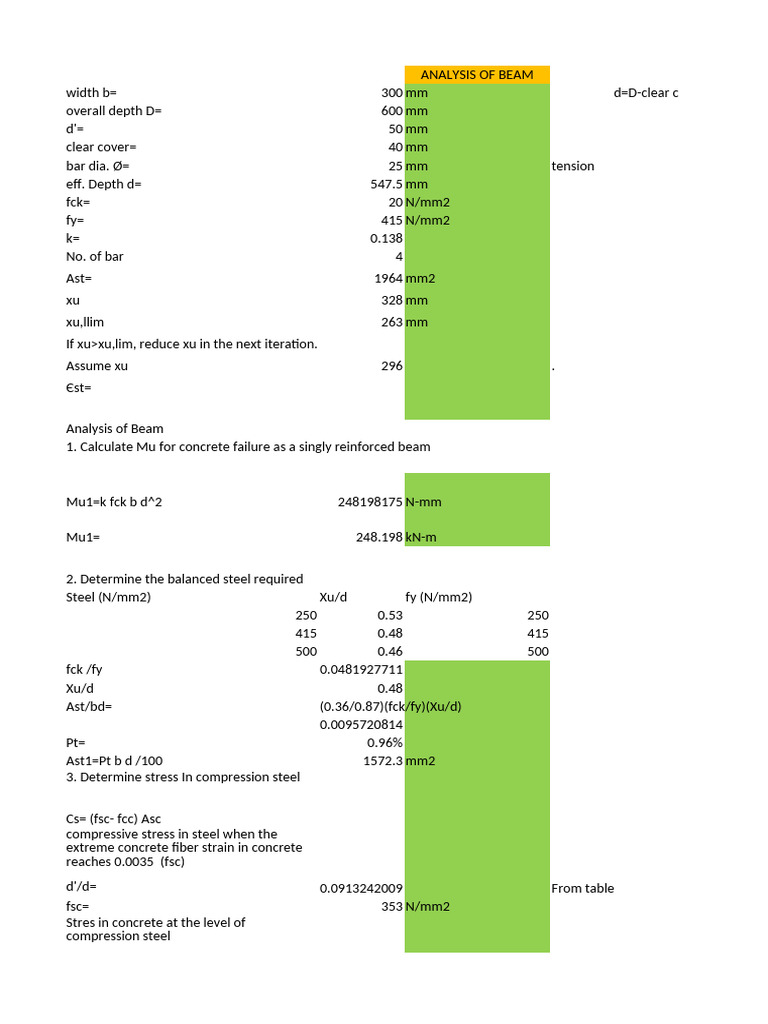 Beam Pdf