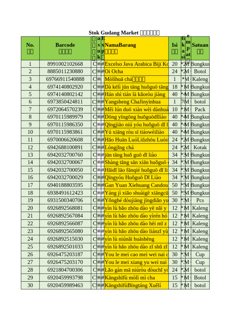 Stock Gudang 04-09-2024-1 | PDF
