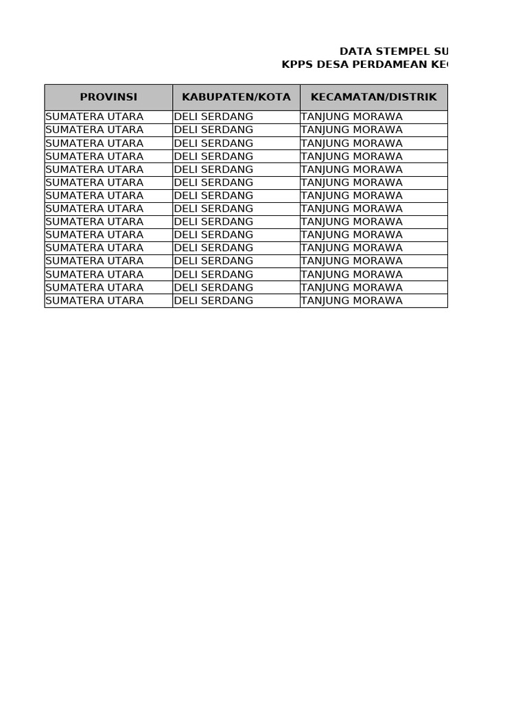 Data Stempel Desa Perdamean | PDF