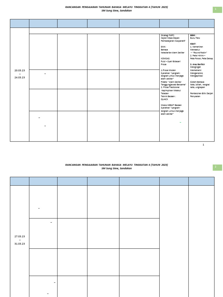 RPT BM T4 2023 - 2024 | PDF