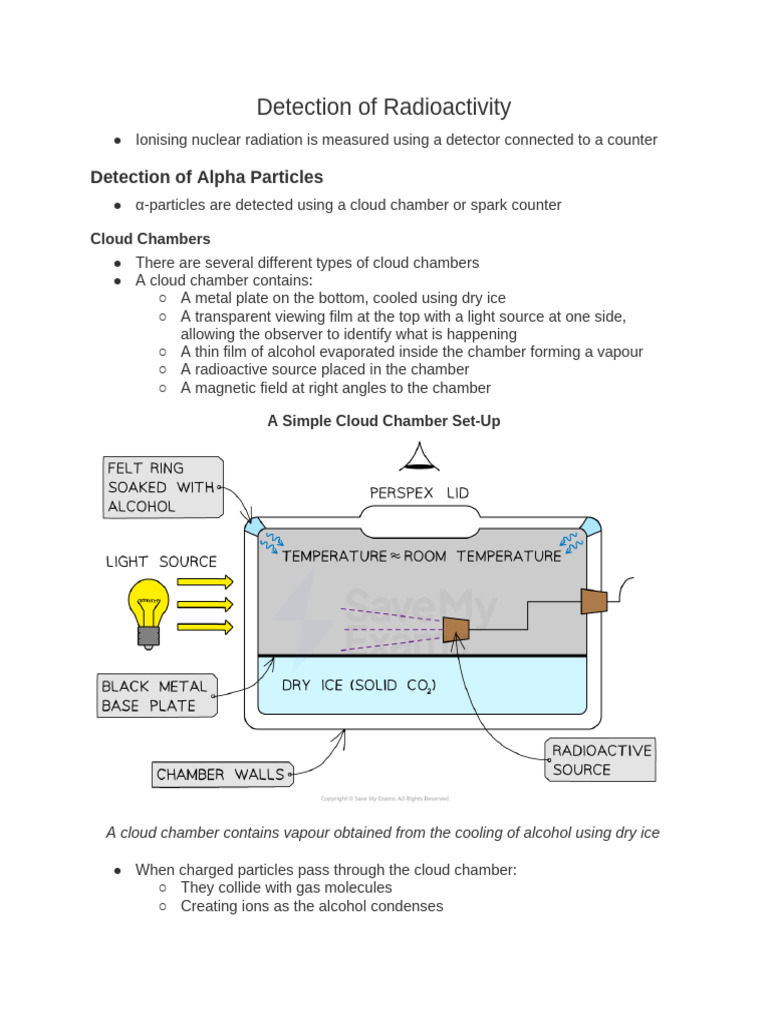Detection of Radioactivity | PDF
